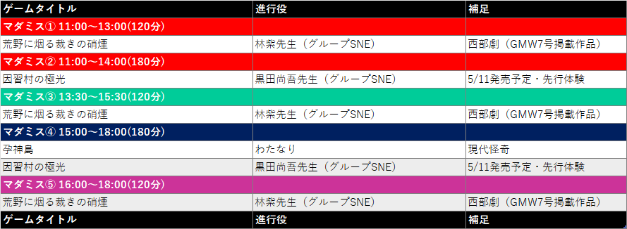 TGFF2024秋祭（TableGameFunFesta2024春祭） in大阪 - パスマーケット